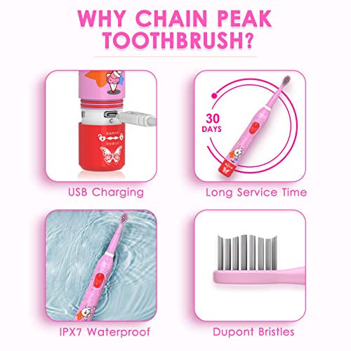 CHAIN PEAK Kids Sonic Electric Toothbrush, Rechargeable Smart Toothbrush for Children Toothbrush for Toddlers Age 3-12 with 30s Reminder, 2 Mins Timer, 6 Modes, 6 Brush Heads, Wall-Mounted Holder