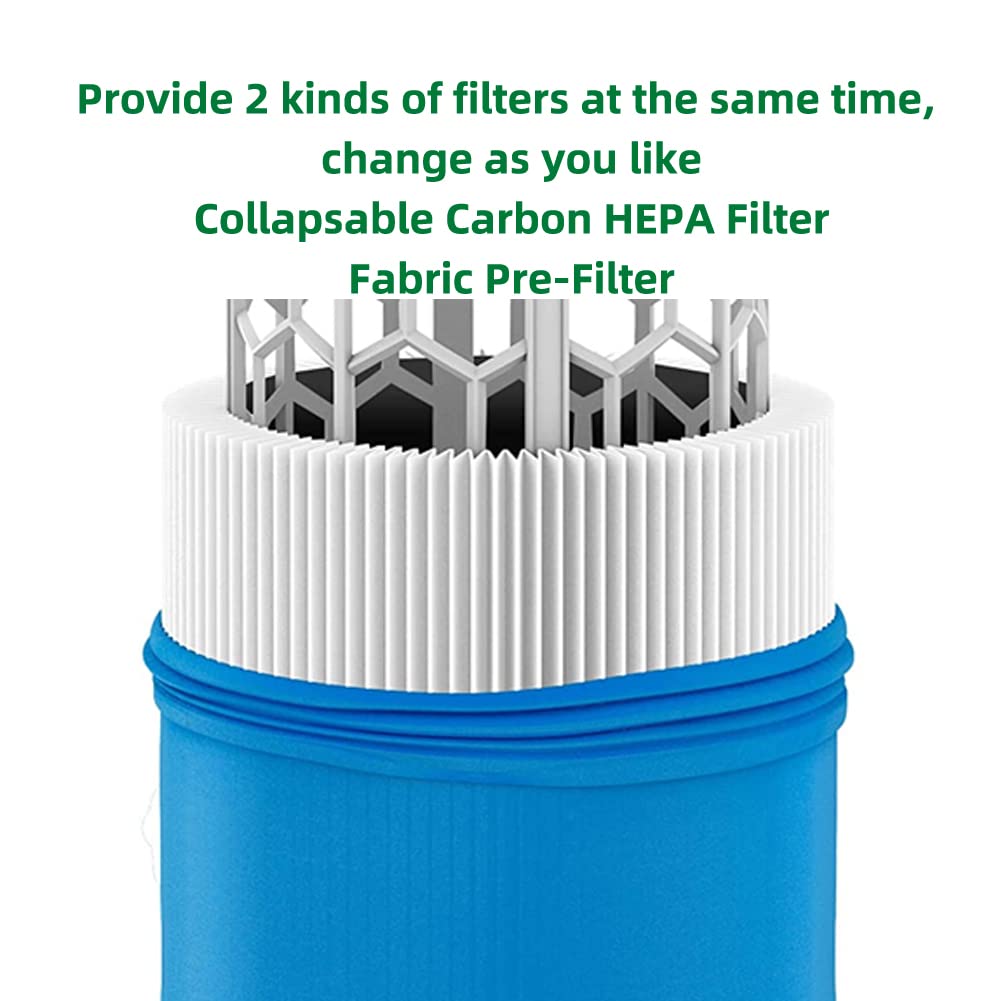 2-Pack Replacement Carbon HEPA Filters & Fabric Pre-Filter Compatible with Blueair Blue Pure 411, 411+, 411 Auto and MINI Air Purifiers
