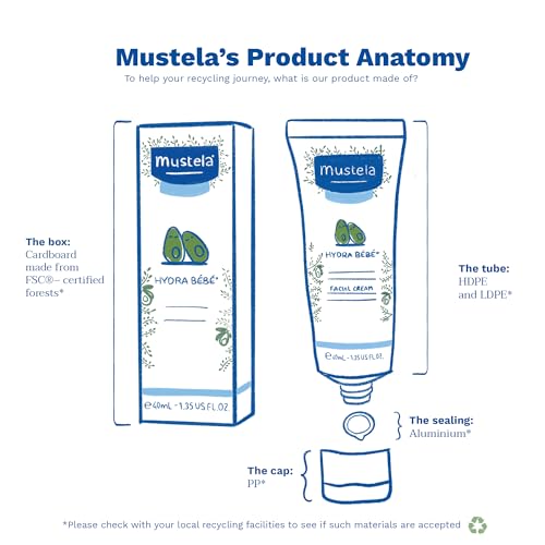 Mustela Hydra Bebe Face Cream - Daily Baby Moisturizer with Natural Avocado, Jojoba Oil - 1.35 fl. oz
