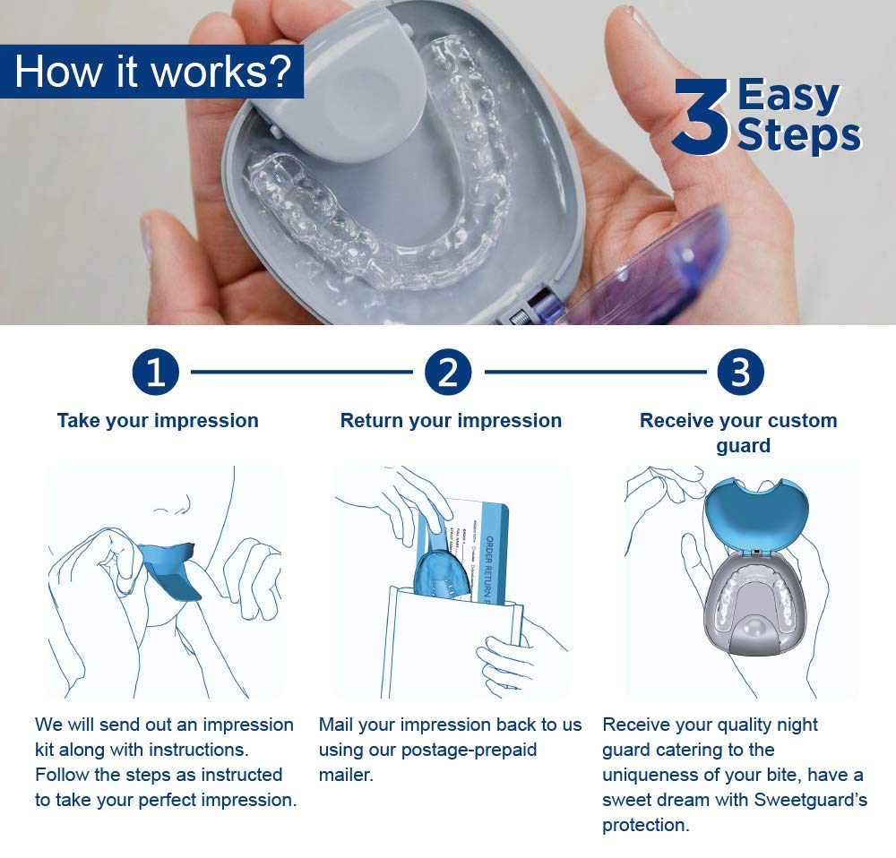 SweetGuards-3D Premium Lower Guard(Hard-3mm)-Custom Durable Dental Night Guard for Bruxism, Custom Mouth Guard for Teeth Grinding & Clenching, Relieve Soreness in Jaw Muscles,1 Guard