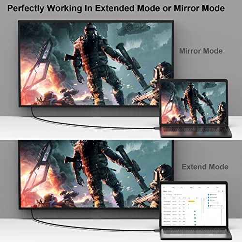 BENFEI Mini DisplayPort to HDMI Cable, 4K Mini DP to HDMI 6 Feet Cable (Thunderbolt Compatible) with MacBook Air/Pro, Surface Pro/Dock, Monitor, Projector - Grey