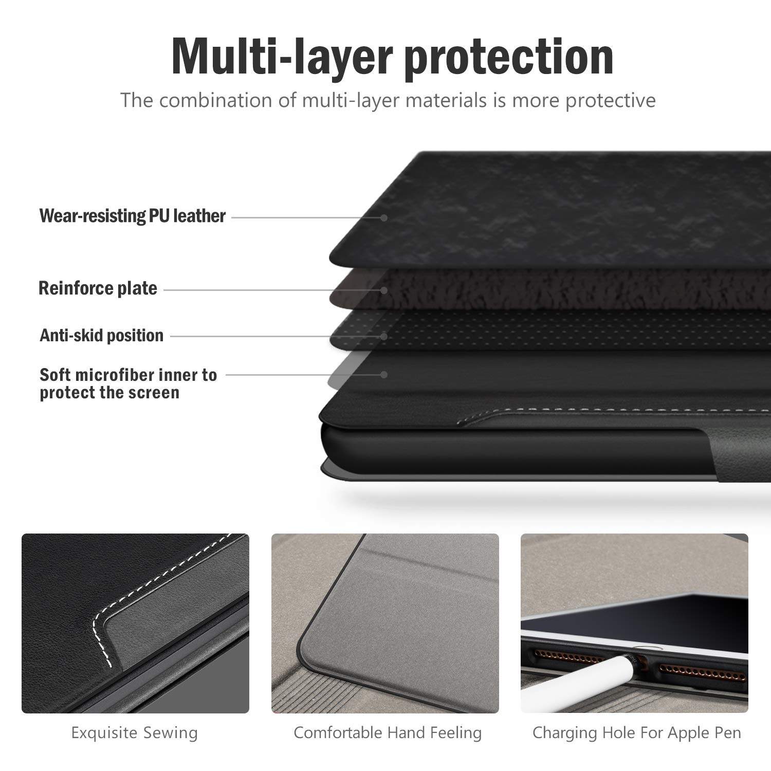 Antbox Case for iPad Pro 9.7/ iPad Air/iPad Air 2 with Built-in Pencil Holder Auto Sleep/Wake Function PU Leather Smart Cover (Black)