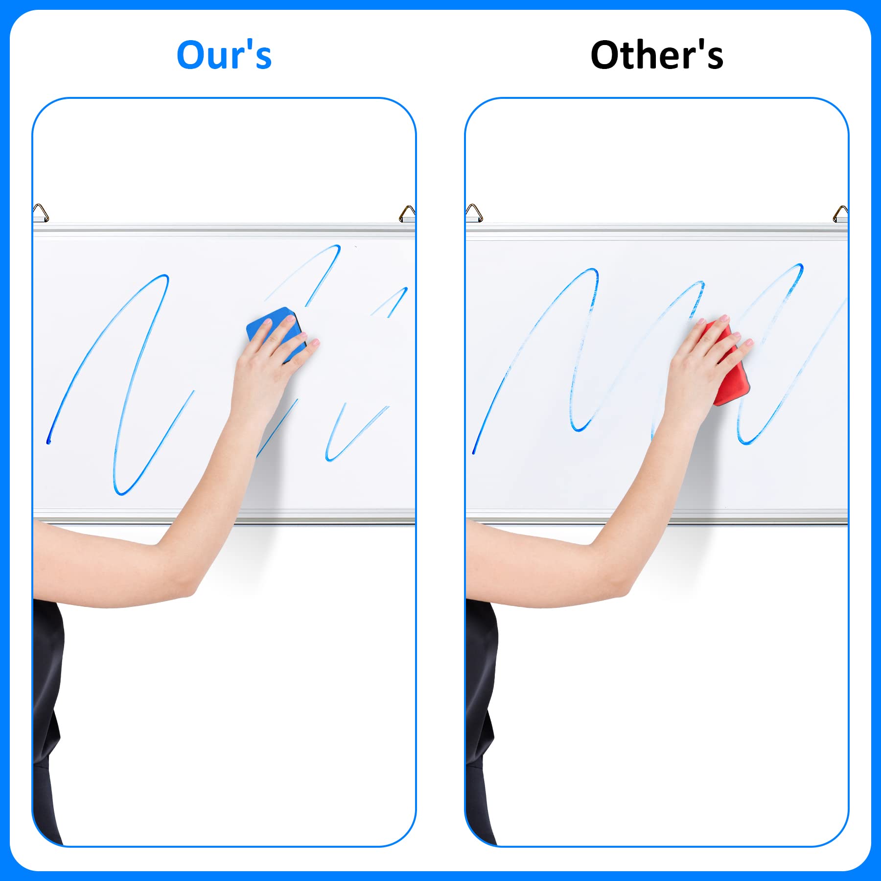 EAONE 40 Pack Dry Erase Erasers, Magnetic Whiteboard Erasers Mini Dry Eraser Chalkboard Cleansers Bulk for Kids Classroom, Home and Office School Supplies (Blue, 1.97 x 1.97 inch)