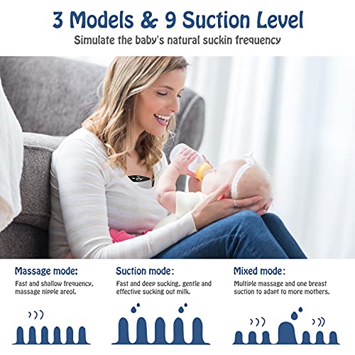 Akaho Wearable Breast Pump, Low-Noise and Painless Hands Free Electric Breast Pump with 3 Mode & 9 Levels, 24mm Default and Come with 6 Flanges (White-Double)