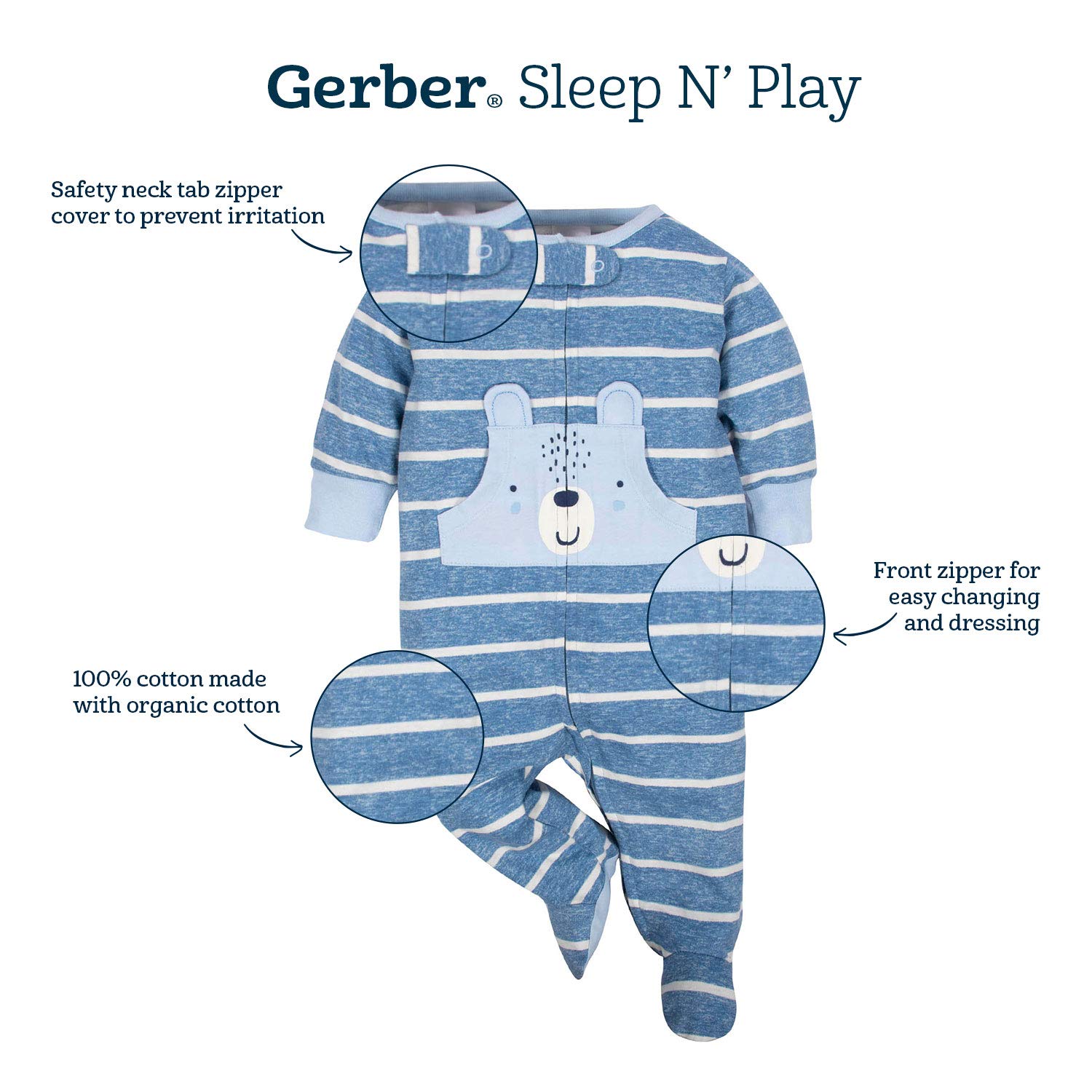 Gerber Baby Boys 2-Pack Sleep 'N Play Blue Fox 3-6 Months