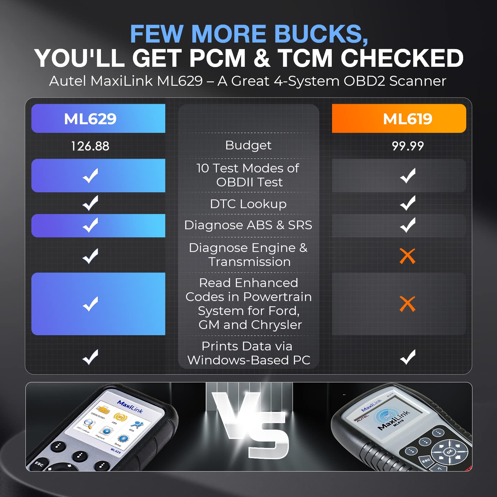 2024 Autel ML629 OBD2 Scanner ABS SRS Engine Transmission Diagnoses OBD II Full Functions Upgraded Version of AL519/AL619/ ML619 for DIYers Professionals