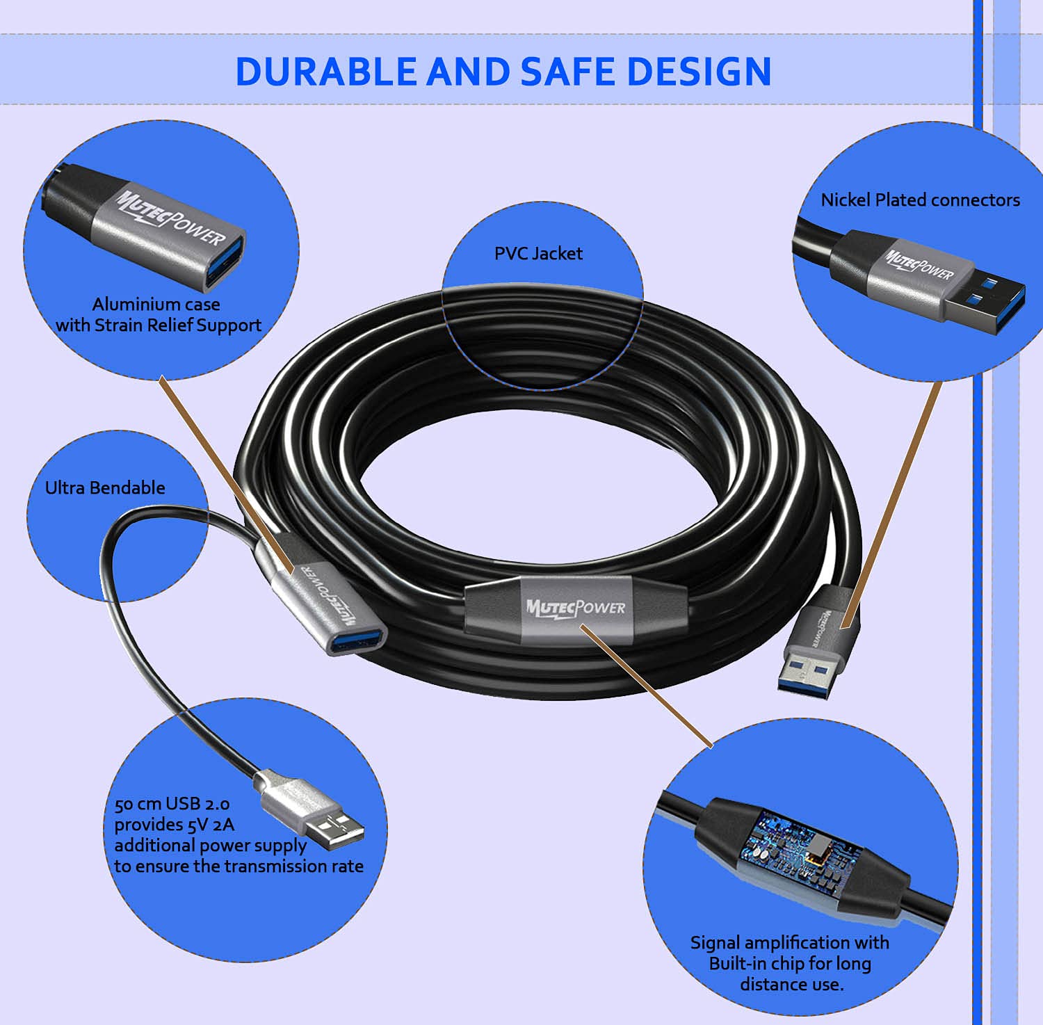 MutecPower 50 Feet Active USB 3.0 Male to Female Extension Cable USB A Repeater Extender Cord with 2 boosters & USB Power Supply - Black 15m – Compatible with Laptops, Hard Drives, Xbox, PS4, VR etc