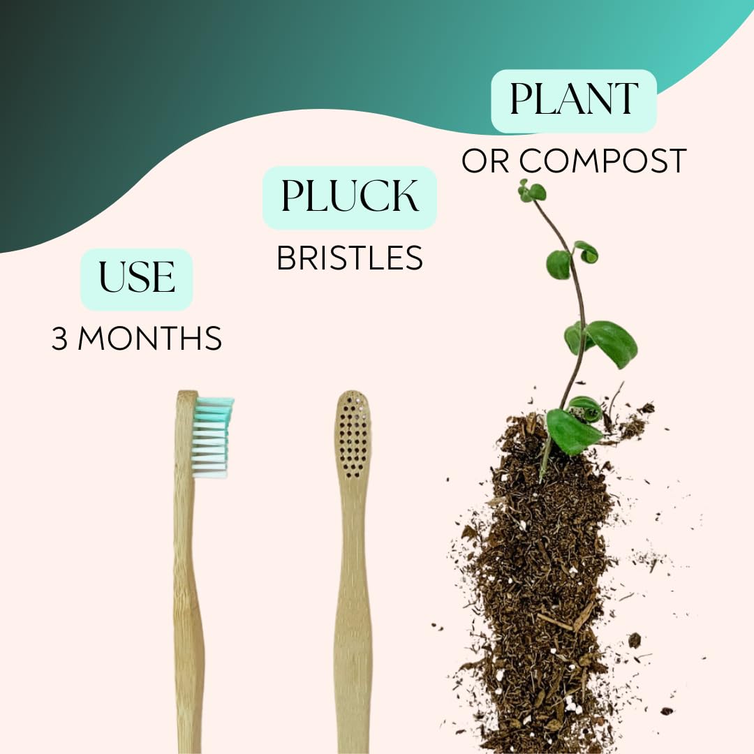 The future is bamboo Super Hero Kids Toothbrush - Made from Sustainable Bamboo for a Natural & Eco-Friendly Feel, Soft Wave Bristles, Biodegradable Wooden Handle | (Pack of 4, Super Hero)