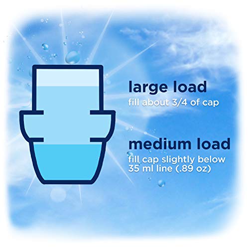 all Laundry Detergent Liquid, Free Clear for Sensitive Skin, Odor Relief, Unscented and Hypoallergenic, 2X Concentrated, 90 Loads