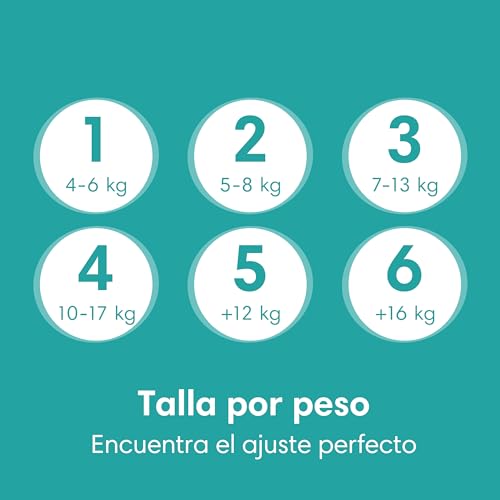 Diapers Size 5, 24 Count - Pampers Baby Dry Disposable Baby Diapers, Jumbo Pack