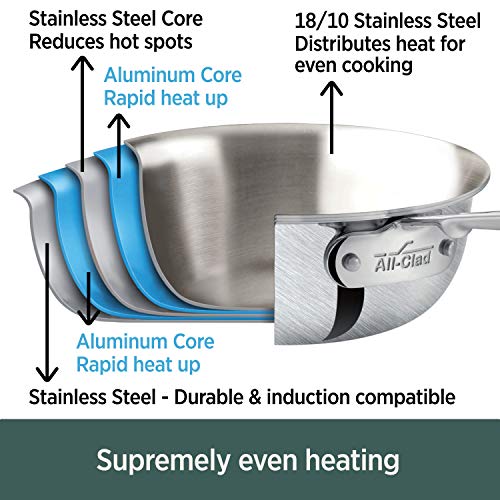 All-Clad BD55112 D5 Brushed Stainless Steel 5-Ply Bonded Dishwasher Safe Fry Pan / Cookware, 12-Inch, Silver