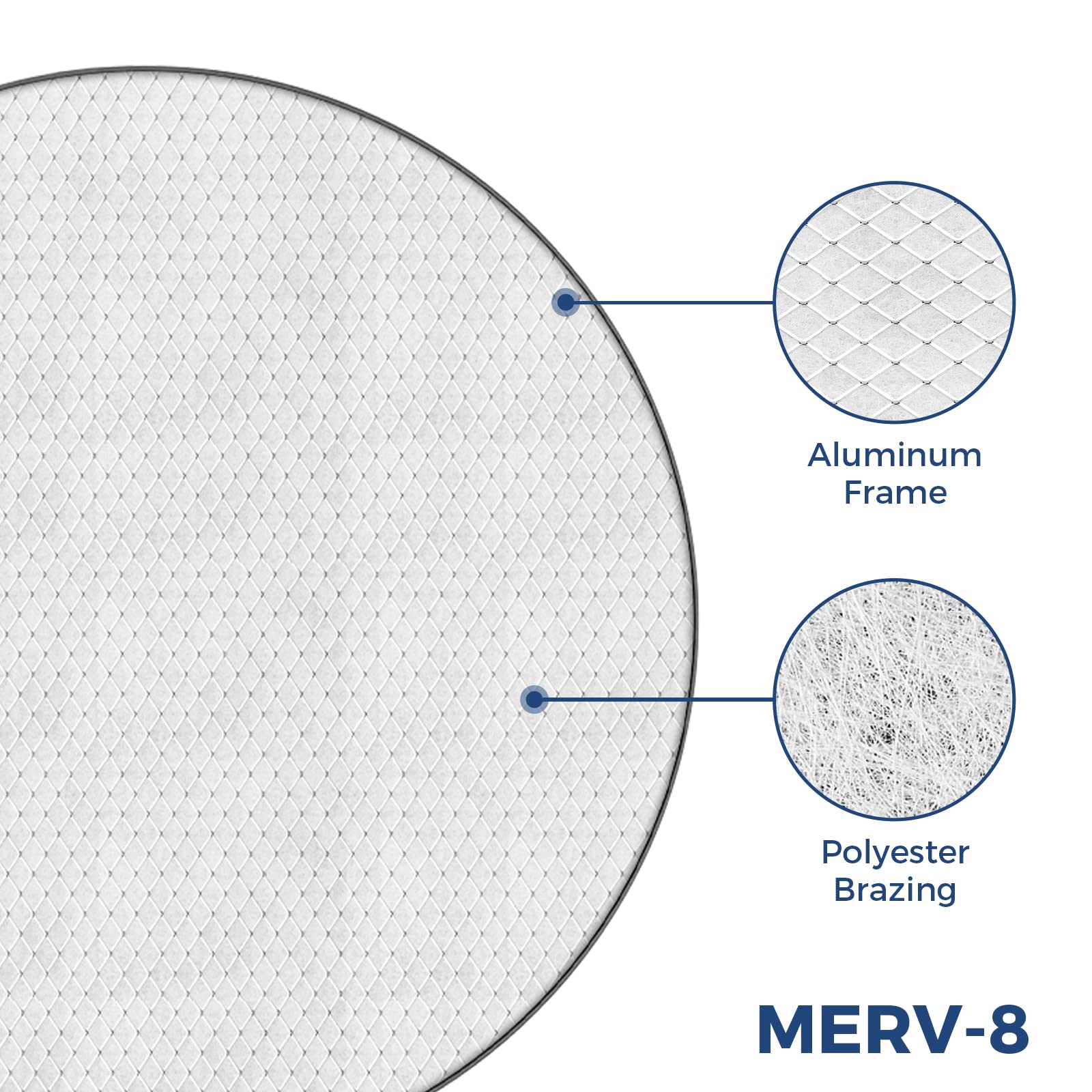 ALORAIR MERV-8 Filter for Basement Dehumidifiers Sentinel HDi90-Duct Series (4 Pack)