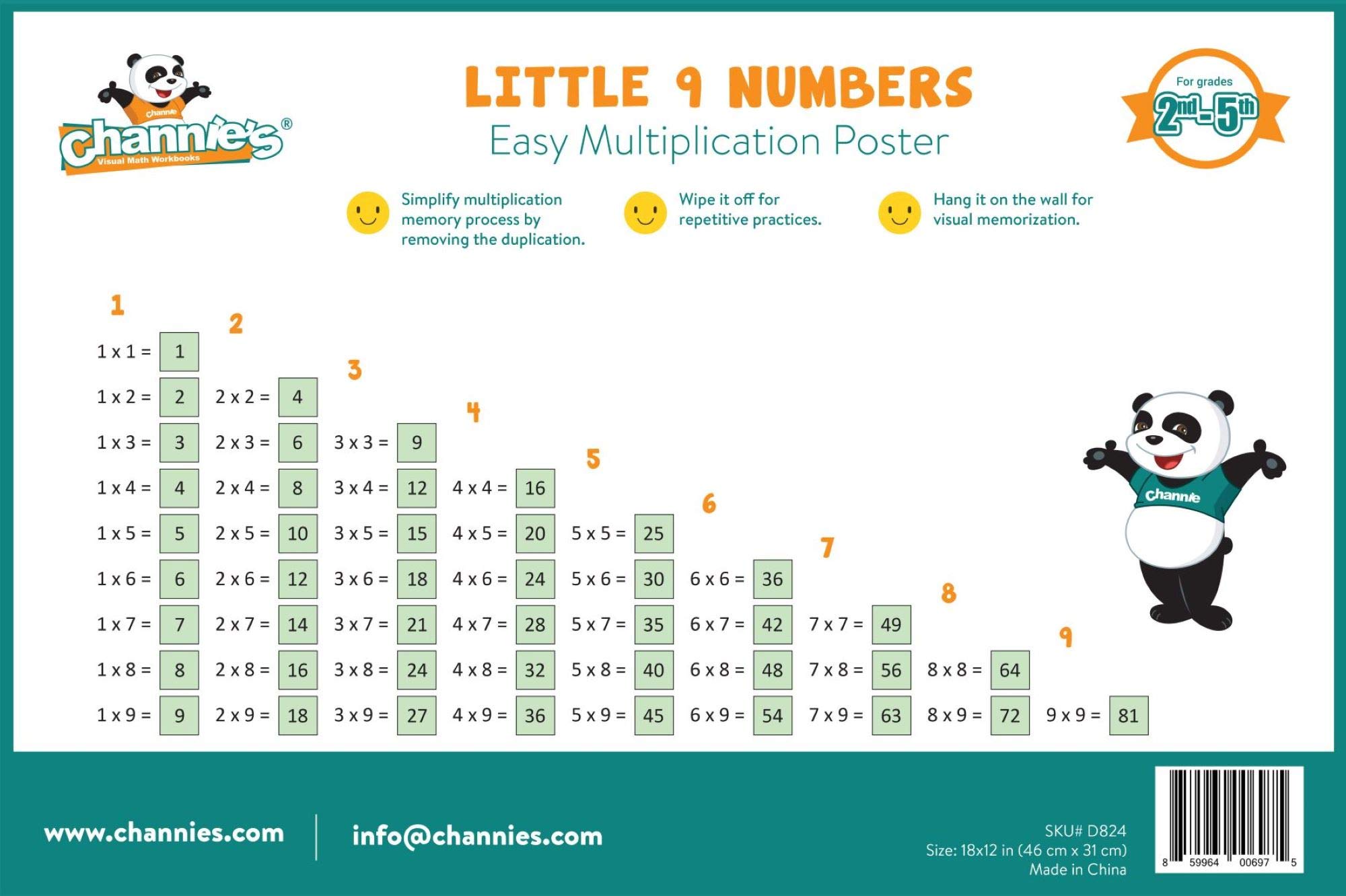 Channie’s 2 Pak Dry Erase Multiplication Memory and practice chart 18" x 12" Single & Double digit
