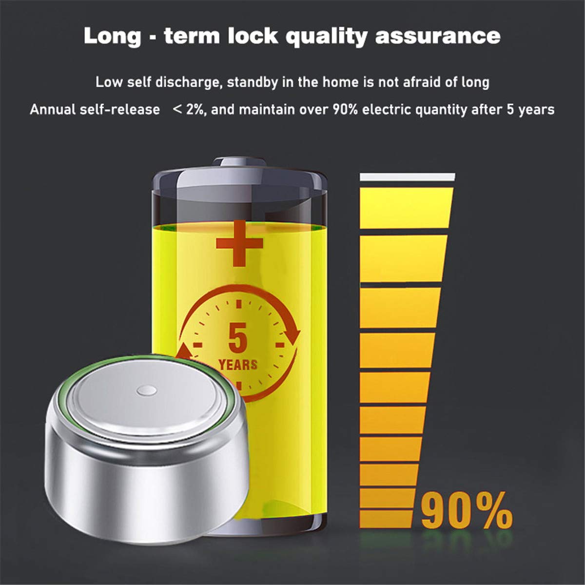 TXY 10PCS LR621 AG1 SR621SW 364 LR60 164 1.5V Alkaline Watch Battery Button Cell Batteries