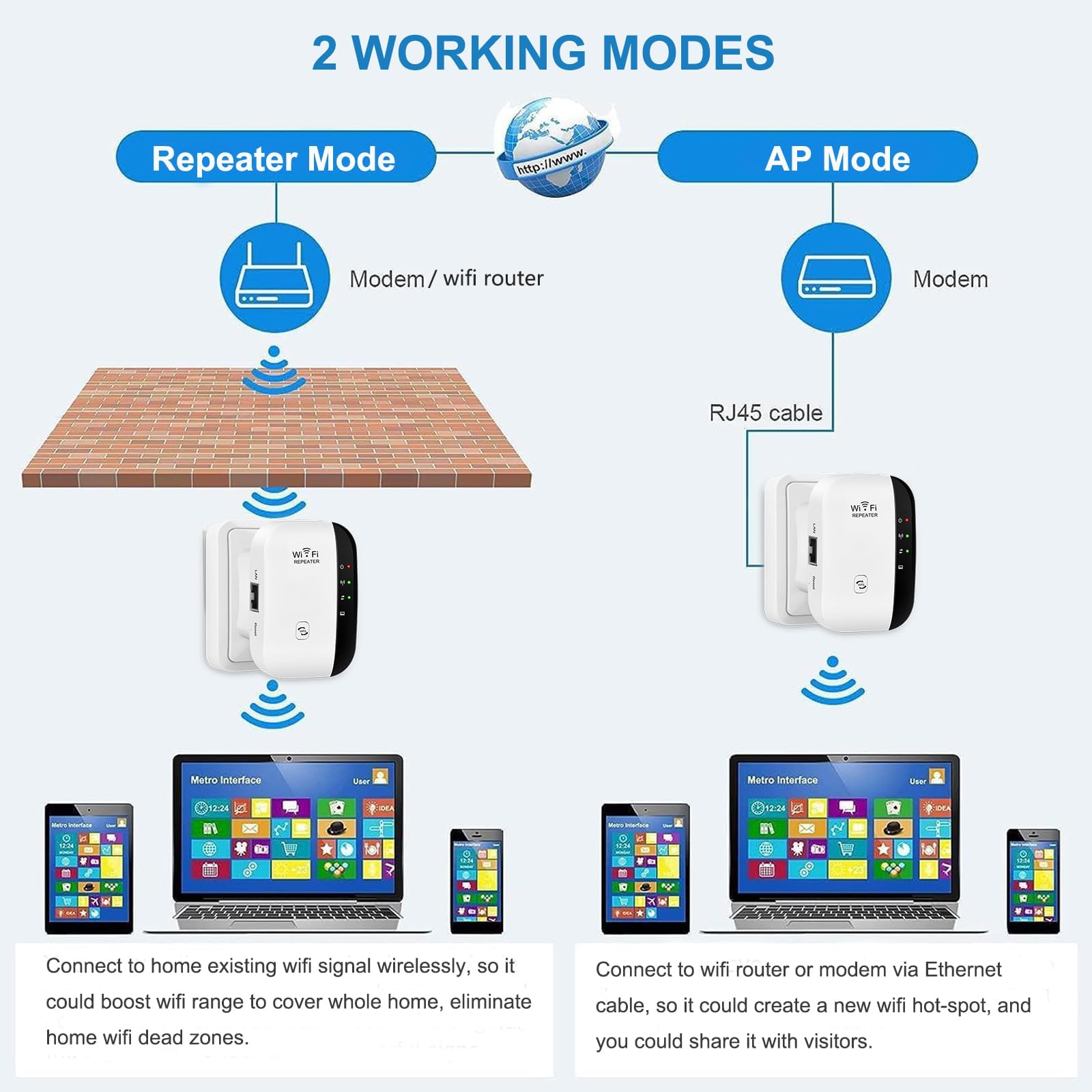 1200Mbps USB WiFi Adapter, SKYBESS 5G/2.4G Dual Band Wireless Network Adapter for Desktop PC Laptop, USB 3.0 WiFi Dongle with 5dBi High Gain Antenna, Supports Win 11/10/8.1/8/7/XP, Mac OS 10.9-10.15