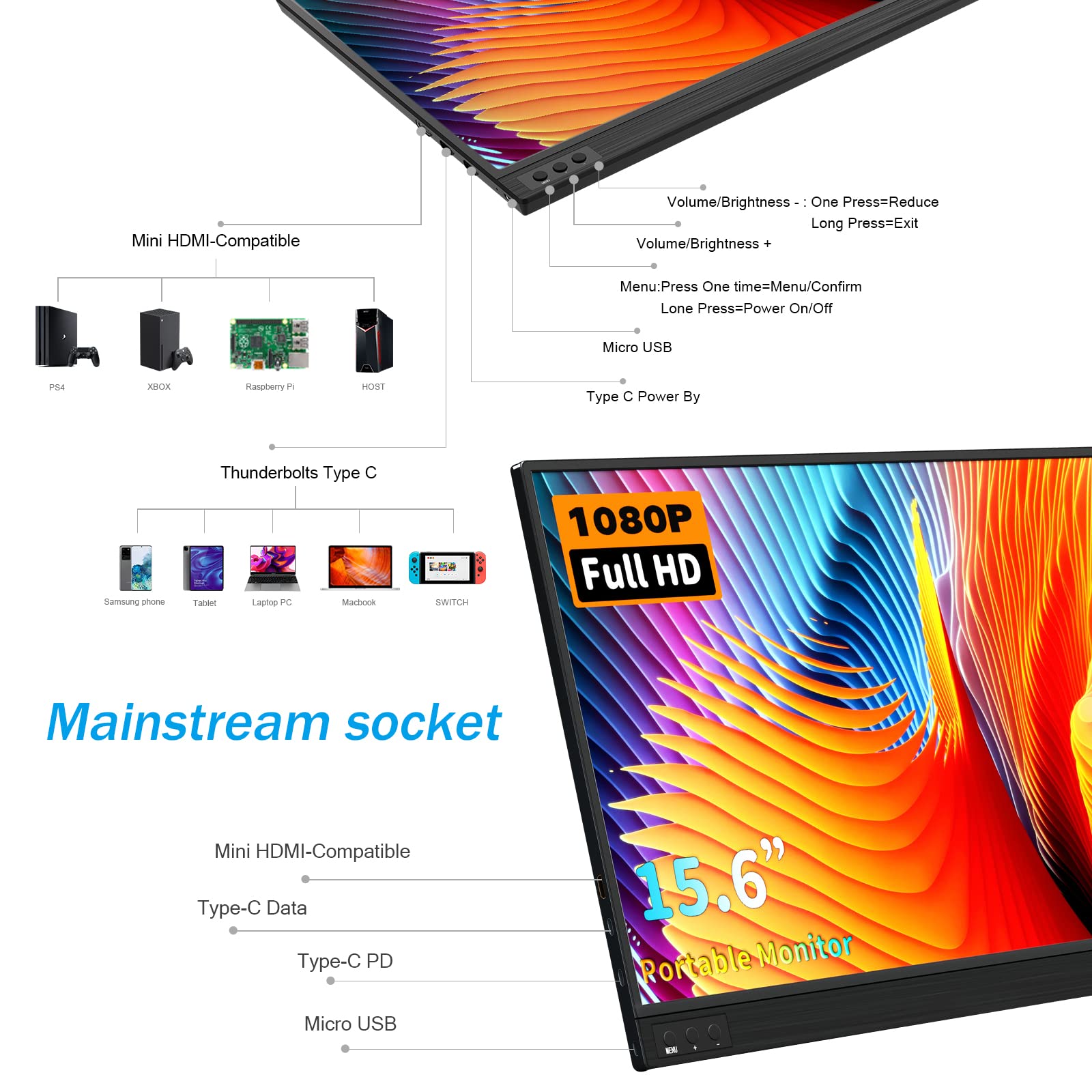 ZEUSLAP 15.6 Inch Portable Monitor, 1920x1080 Full HD IPS Portable Screen with HDMI+USB-C Ports for Laptop/MacBook Pro/PC/Switch/Xbox/PS4/Smartphone, Including Smart Cover (Common
