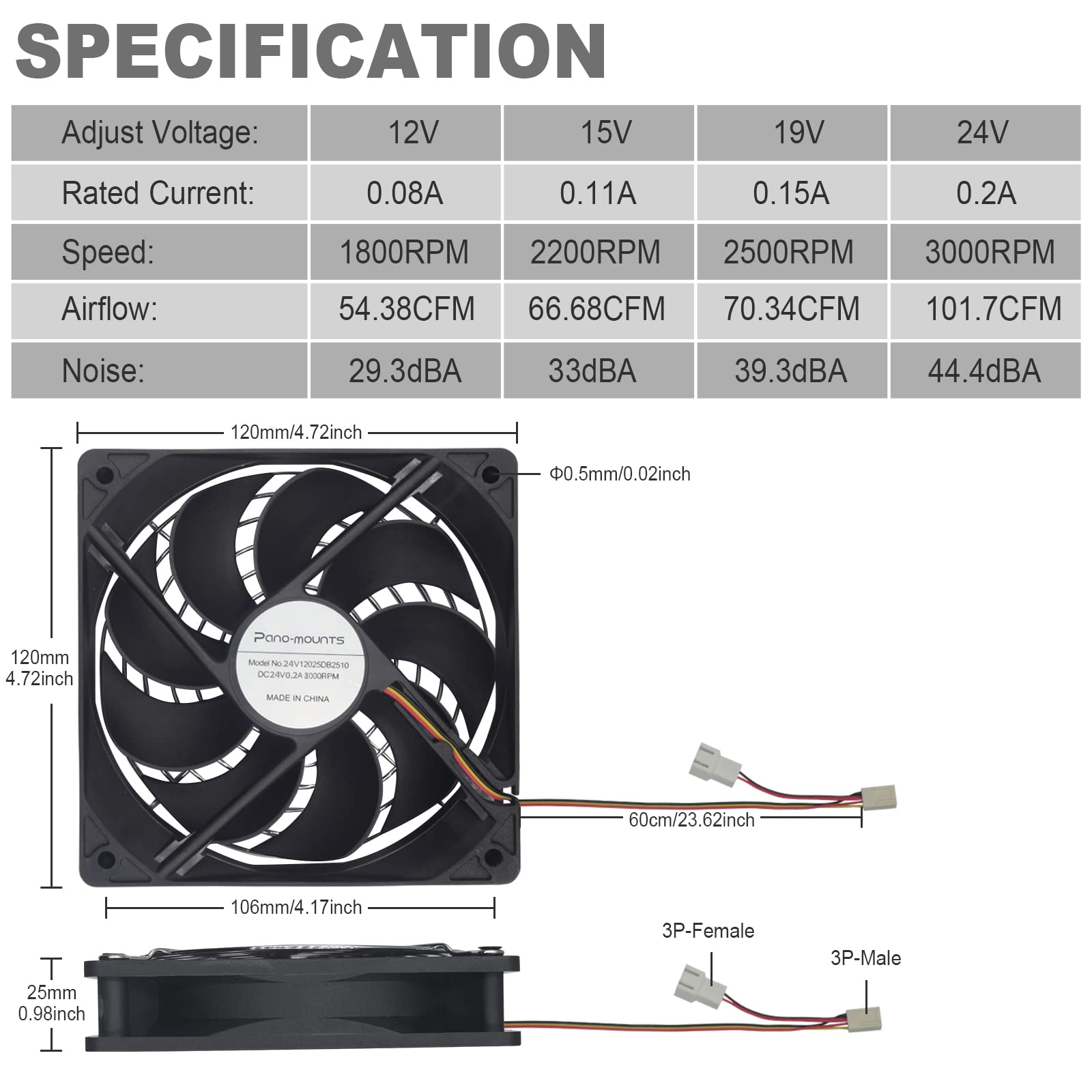 3-Pack 120mm 24V DC High Airflow Computer PC Case Fan 120x120x25mm 3Pin 4.72inch Dual Ball Bearing Brushless Exhaust Cooling Fan for Mining Rig Frame Rack Air Miner PSU with Metal Guard 3000RPM