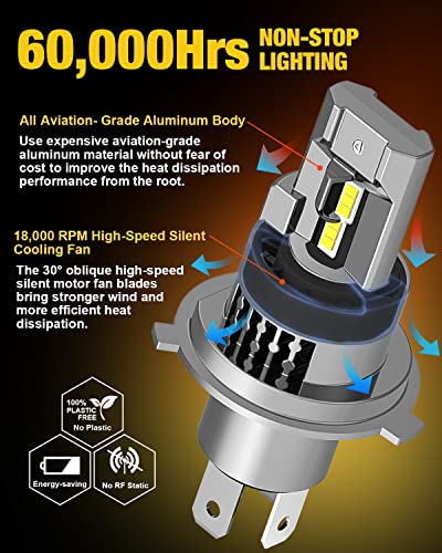Fahren 2023 Newest H4/9003 LED Headlight Bulbs, 24000LM 600% Brighter, 1:1 Size Hi/Lo Dual Beam H4 HB2 LED Bulbs, 6500K Cool White, Direct Installation, Pack of 2