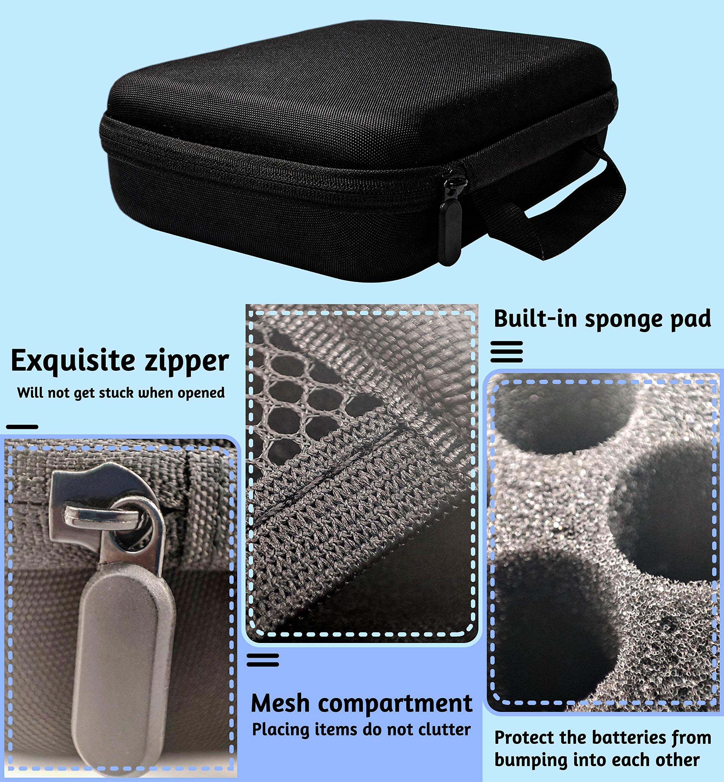 JJYHEHOT Battery Organizer Storage Bag, Safe Neat Shockproof Hard Portable Batteries Case, Holds 40 AA and AAA Batteries with Mesh Pocket for Chargers