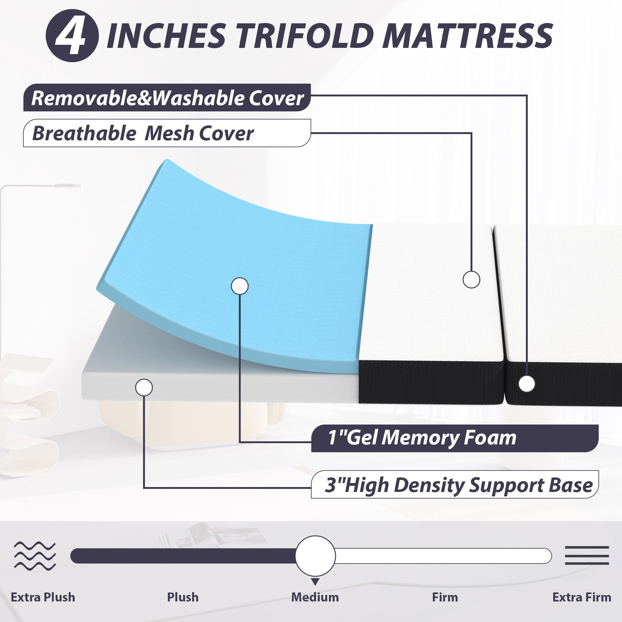 3-Inch Tri-Folding Memory Foam Mattress - Portable Folding Mattress with Breathable Mesh, Removable Cover, Comfortable Support, Therapeutic Qualities, Full Mattress (78"x38"x3")