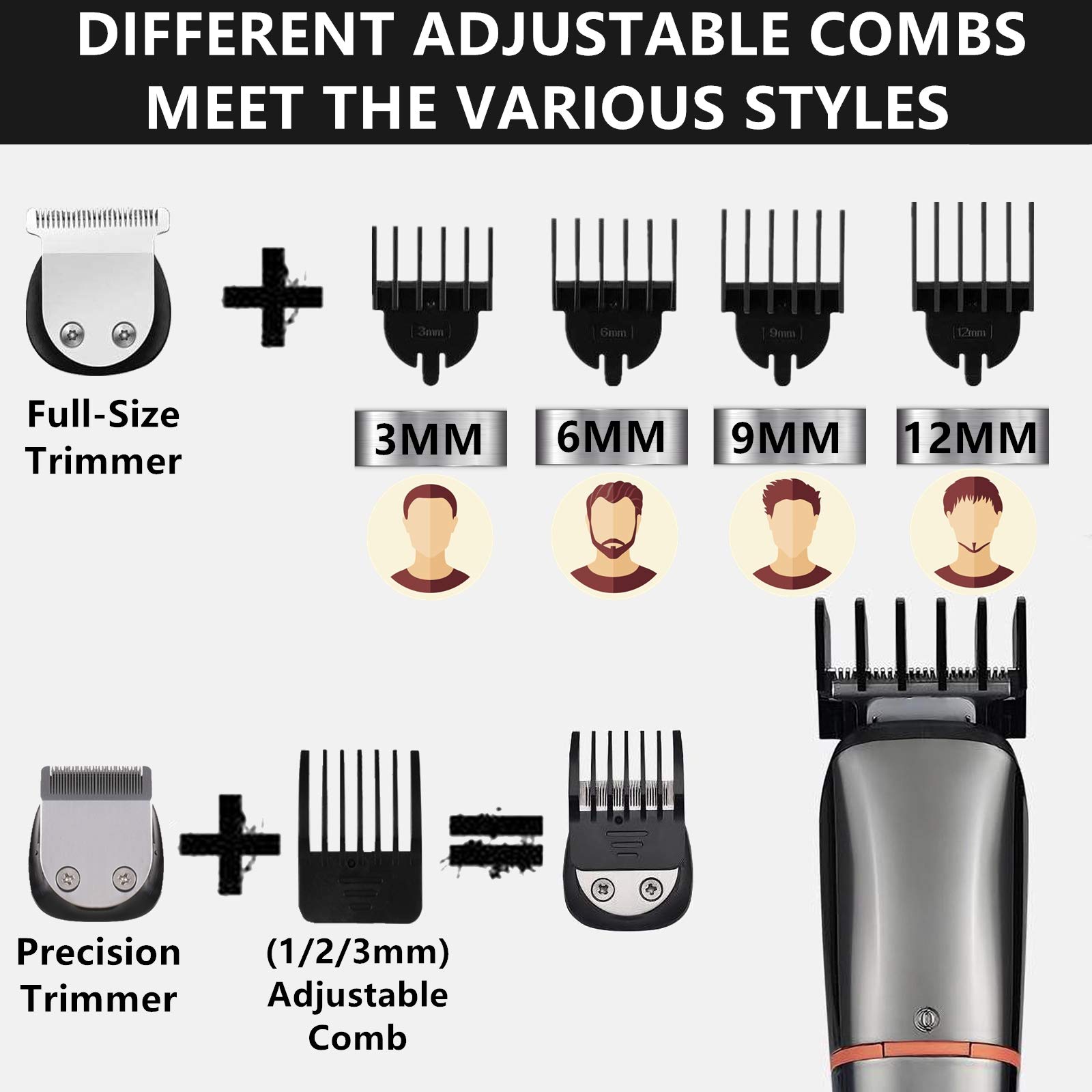 TUSHANGGE Beard Trimmer for Men Electric Razor Waterproof Professional Hair Clippers 6 in 1 Cordless Grooming Kit USB Rechargeable with Travel Case