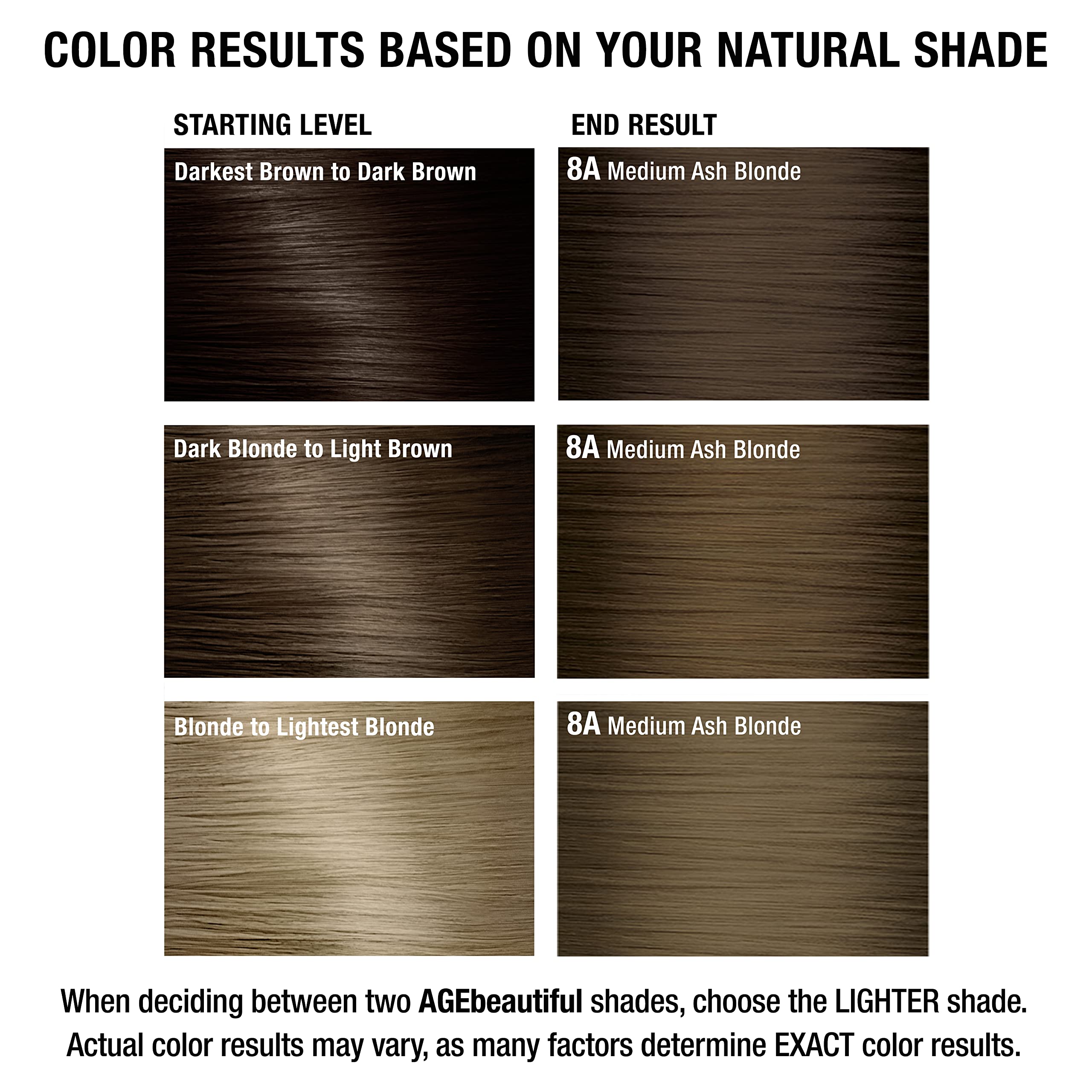 AGE beautiful Permanent Hair Color Dye Liqui Creme | 100% Gray Coverage | Anti-Aging Haircolor | Biotin for Thicker, Fuller Hair | Professional Salon Coloring | 8A Medium Ash Blonde