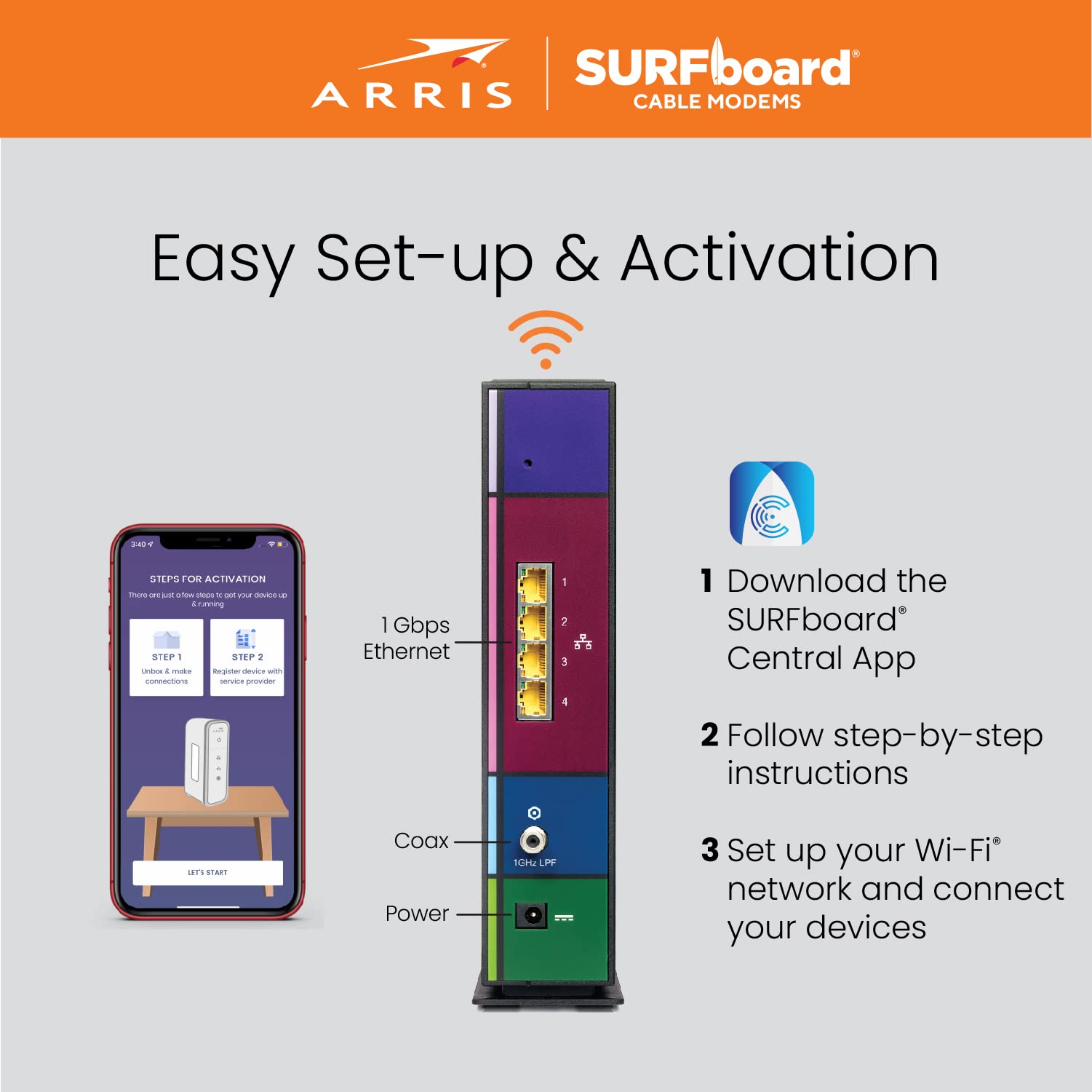 ARRIS Surfboard SBG7400AC2-RB DOCSIS 3.0 Cable Modem & AC2350 Wi-Fi Router , Approved for Comcast Xfinity, Cox, Charter Spectrum & more , Four 1 Gbps Ports , 800 Mbps Max Internet Speeds,- REFURBISHED