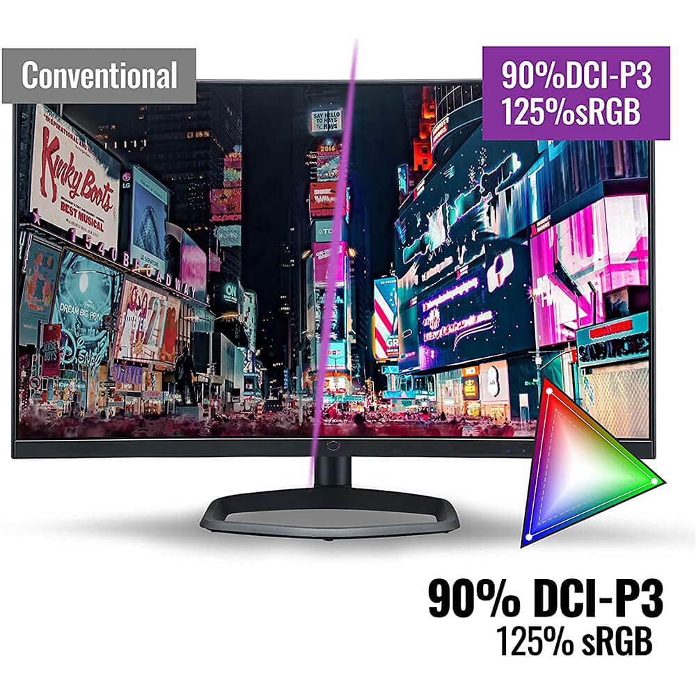 Cooler Master CMI GM27-CF 27 Curved 1080P