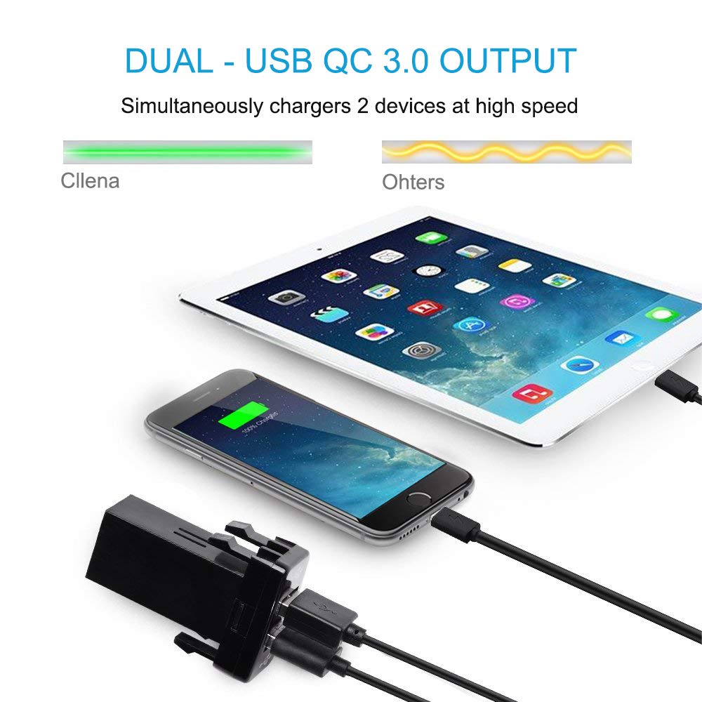 Cllena Quick Charge 3.0 Dual USB Port Charger Socket for Toyota