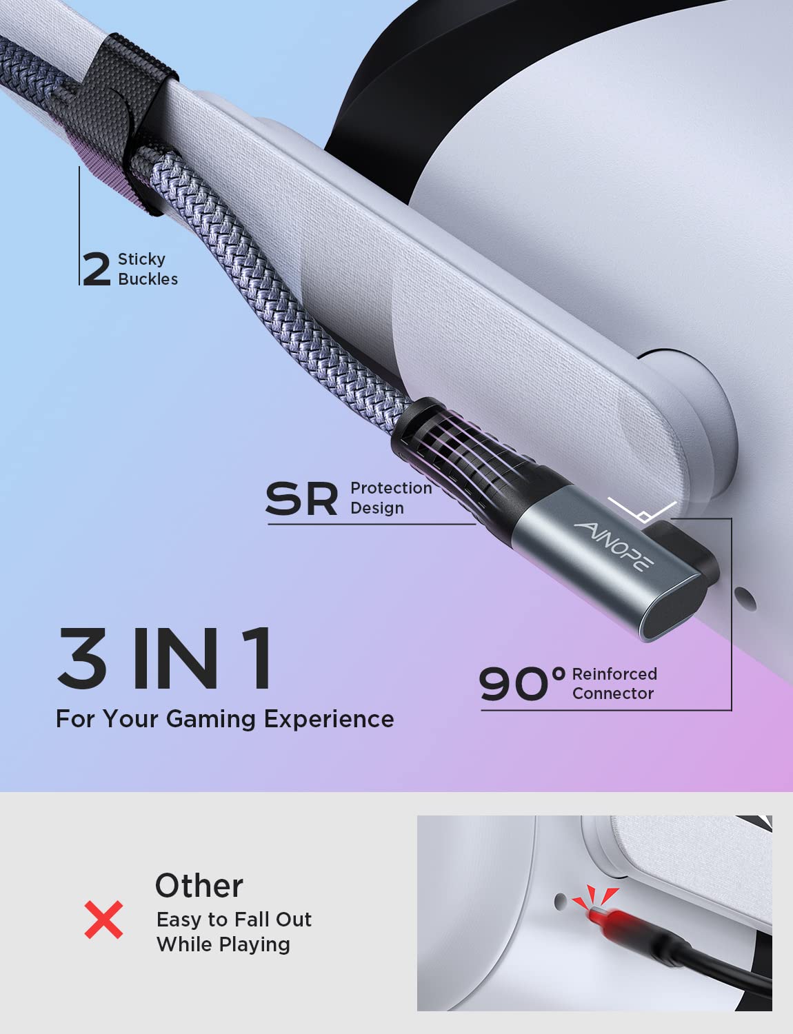 AINOPE Link Cable for Oculus Quest 2, 16FT VR Link Cable [Nylon Braided] 5Gbps High Speed Transfer & 3.1A Fast Charging, USB 3.0 to USB C Cable for Meta/Pico 4, VR Headset and Gaming PC