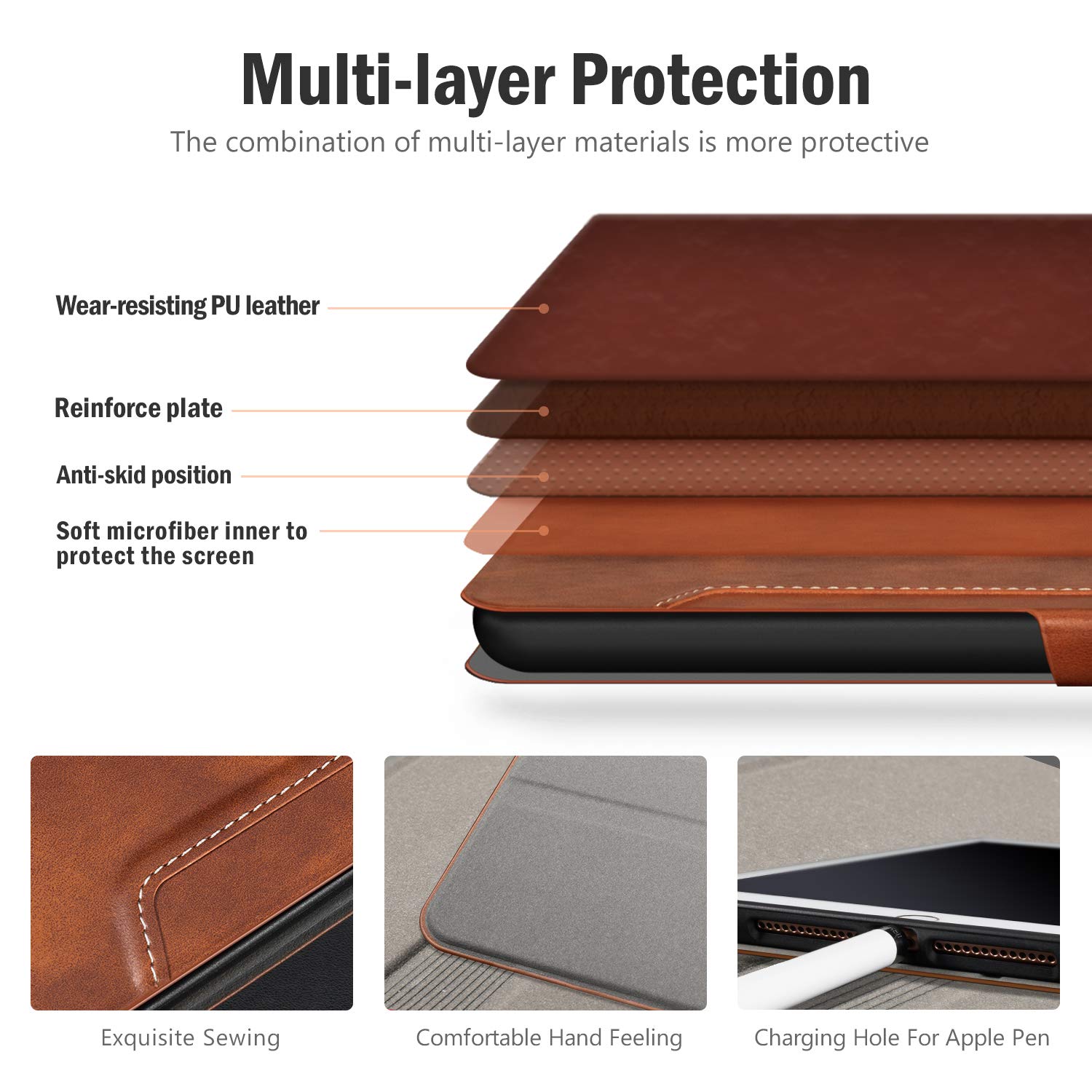 Antbox Case for iPad Pro 10.5 / iPad Air 3 with Built-in Pencil Holder Auto Sleep/Wake Function PU Leather Smart Cover for iPad Air 3 10.5 Inch 2019/iPad Pro 10.5 2017 (Brown)