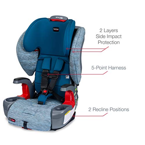 Britax Grow with You ClickTight Harness-2-Booster Car Seat, Seaglass , 26.5x17.75x25 Inch (Pack of 1)