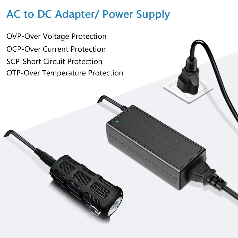 SHNITPWR 12V 3A 36W AC DC Power Supply Adapter 100V~240V AC to DC 12 Volt 3 Amp Converter Transformer LED Driver with 5.5x2.5mm Plug for 5050 3528 LED Strip 3D Printer CCTV Security System LCD Monitor