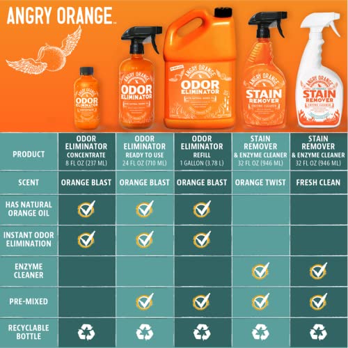 ANGRY ORANGE Cat Urine Odor Eliminator & Stain Remover - Stain Cleaner for Pets, Cat-friendly Fresh Scent Urine Deodorizing Spray and Enzyme Cleaner for Home Use
