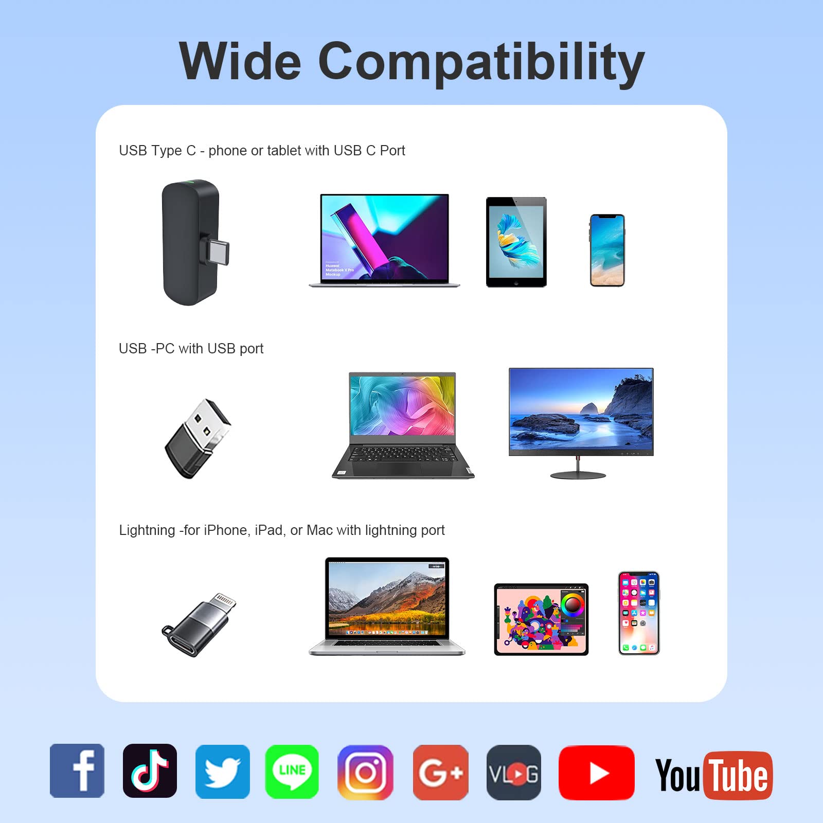 1mii Wireless Lavalier Microphone, 230FT Clip on Lapel Mic for Android Phone, iPhone, Laptop, Zero Latency, Long Range for Video Recording, Tiktok, Facebook, YouTube Live Stream, Interview