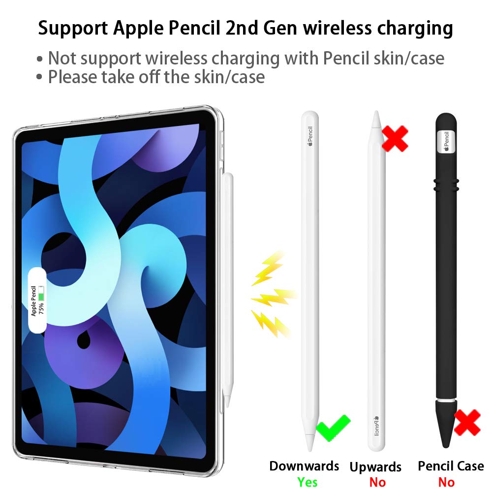 HBorna Clear Case for 10.9" iPad Air 5th Generation 2022 / iPad Air 4th Generation 2020, Support Apple Pencil 2nd Gen Charging, Slim Lightweight Silicon Back Cover