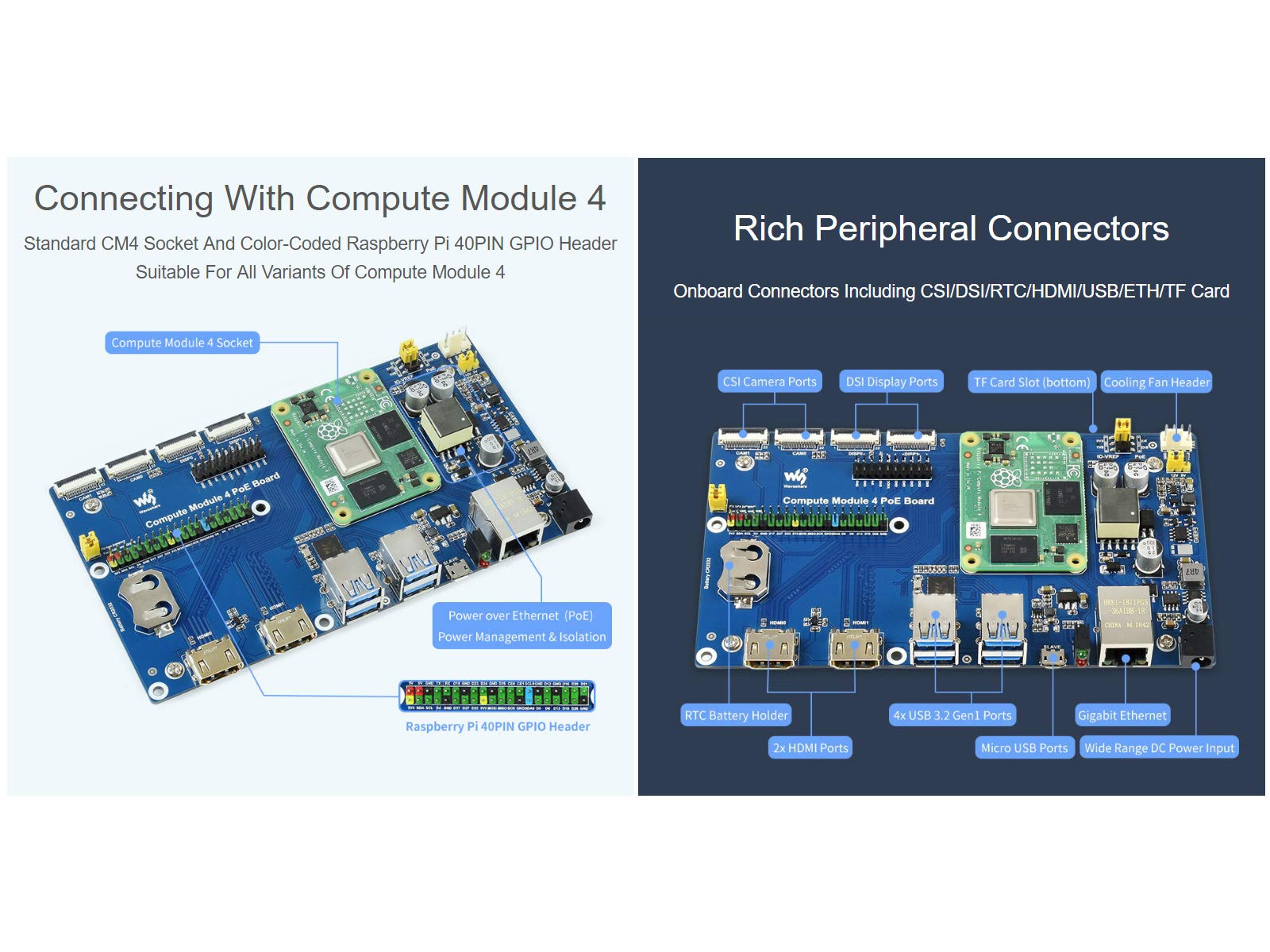 Compute Module 4 IO Board with PoE Feature for All Raspberry Pi Compute Module 4,Integrates 802.3af-Compliant PoE Circuit,4X USB 3.2 Gen1 Ports,2X MIPI DSI Display/CSI-2 Camera Connectors