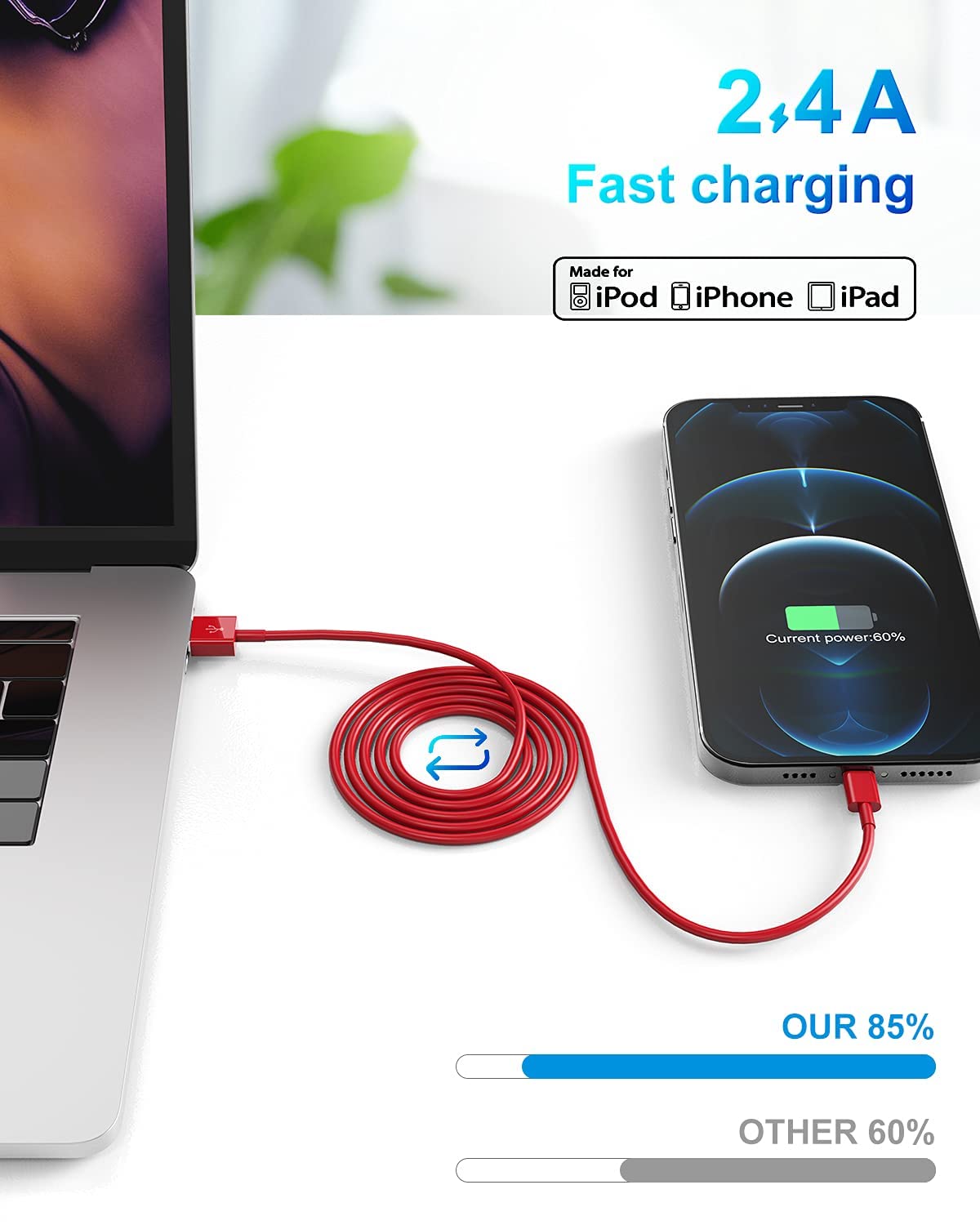 4 Pack [Apple MFi Certified] Apple Charging Cables 3ft, iPhone Chargers Lightning Cable 3 Foot, Fast iPhone Charging Cord for iPhone 14/14Pro/13/13Pro/12/11/11Pro/11Max/ X/XS/XR/XS Max/8, ipad(Red)