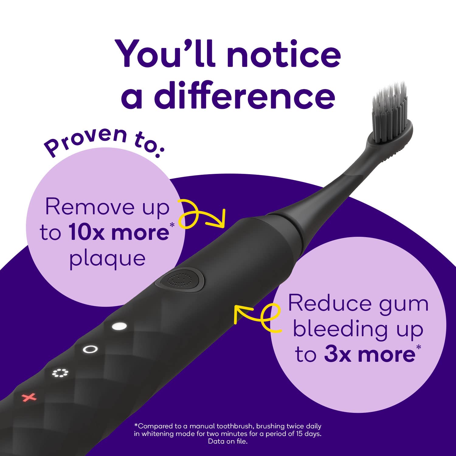 BURST Original Sonic Electric Toothbrush for Adults (Black) | Soft Bristle Deep Clean Stain & Plaque Removal | 3 Modes: Teeth Whitening, Sensitive & Massage