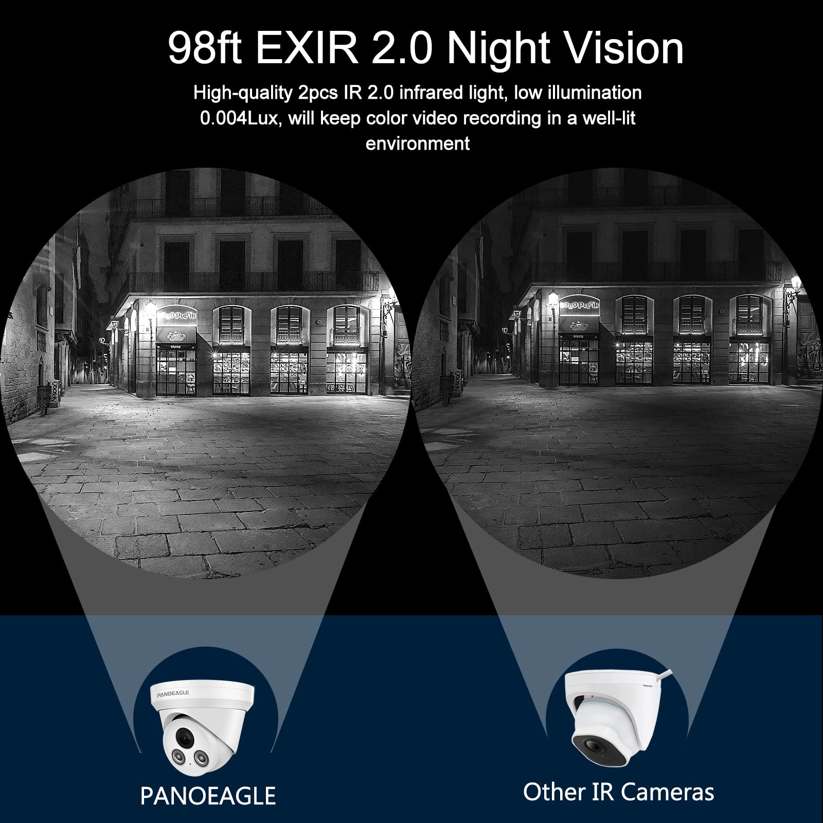 PANOEAGLE 4K PoE Security Camera, Compatible for Hikvision Outdoor 8MP Turret IP Camera with Human/Vehicle Detection,Built-in Mic,2.8mm Lens Wide Angle,98ft EXIR Night Vision, IP67 Waterproof(PG2385I)