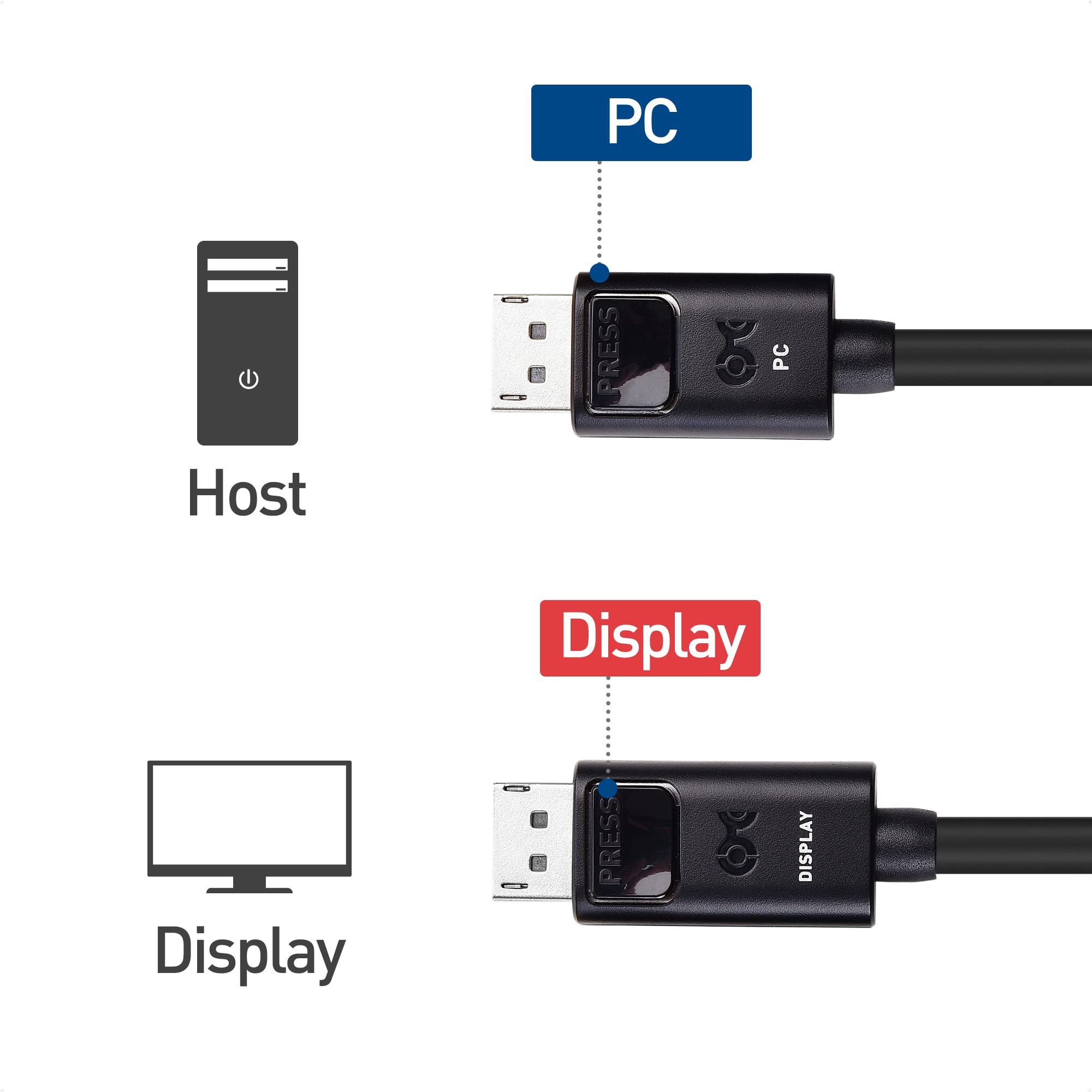 Cable Matters Unidirectional 32.4Gbps Active DisplayPort 1.4 Cable 25ft, 8K 60Hz / 4K 144Hz DisplayPort Cable 1.4 with HDR for Gaming Monitor, PC, RTX 3080/3090, RX 6800/6900 and More