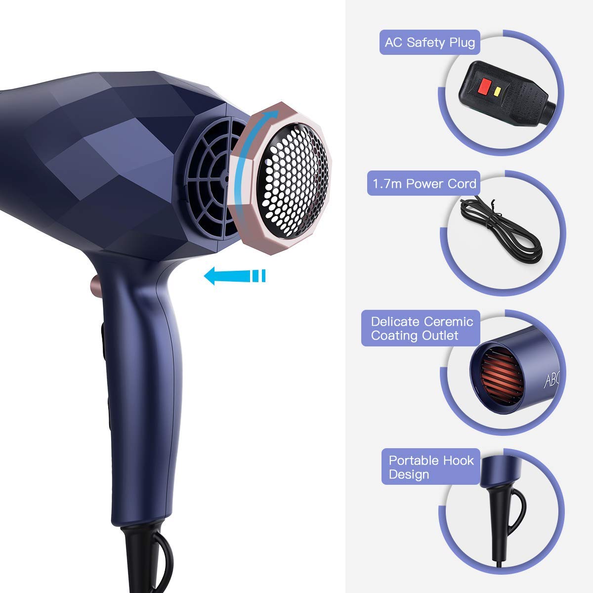 1875W Professional Hair Dryer, Negative Ion Blow Dryer 2 Speed and 3 Heat Setting, Quick Dry Light Weight Low Noise Hair Dryers with Diffuser & Concentrator & Comb