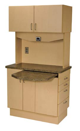 BLM ECO-6 Rear-Treatment Console