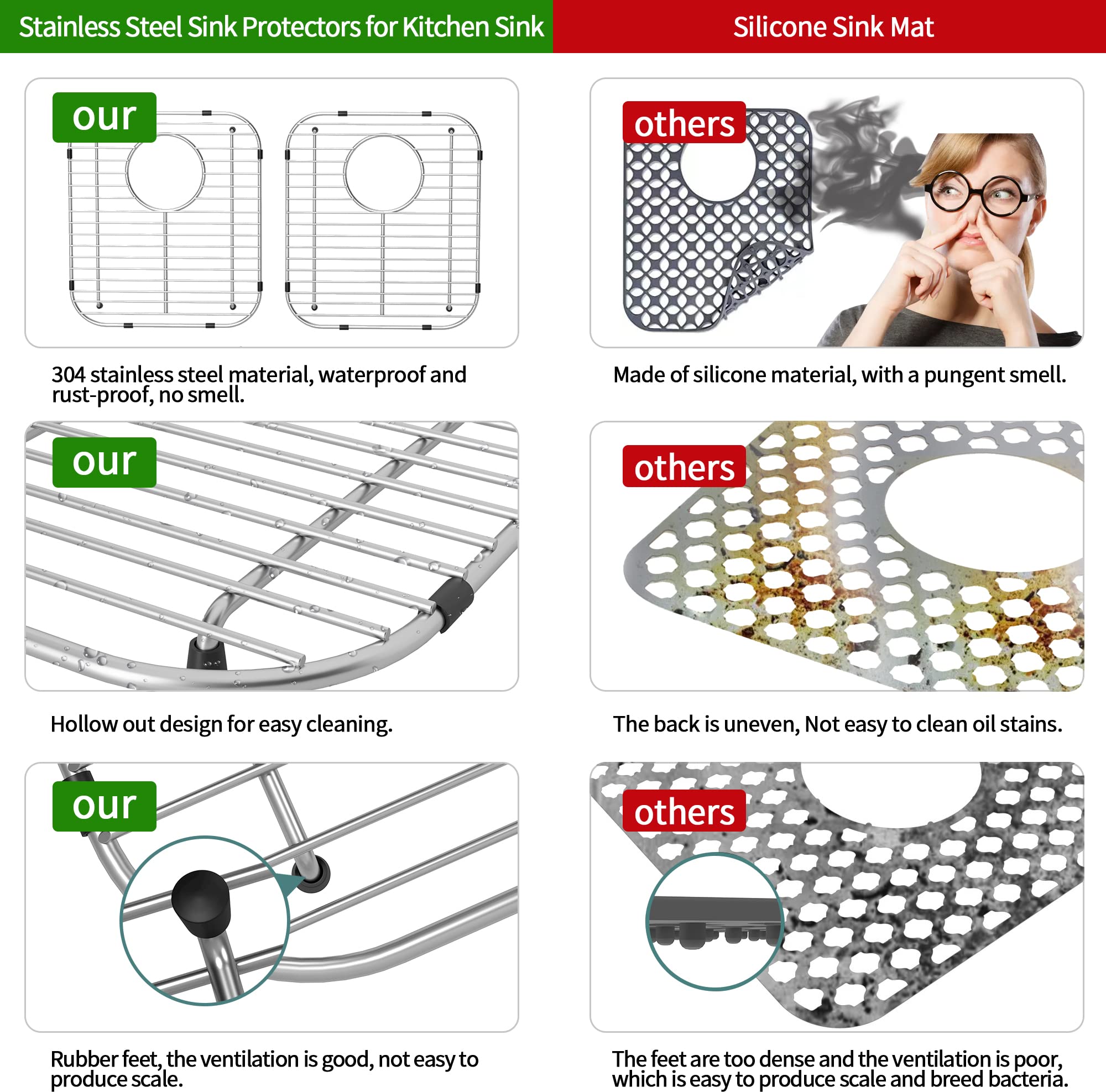 2Pack Stainless Steel Kitchen Sink Grid,13.2" x 11.6" x 1.2" Sink Protectors With Rear Drain Hole,Sink Rack for Bottom of Sink, Anti-rust Metal Sink Bottom Grid With 2Pack Sink Strainers