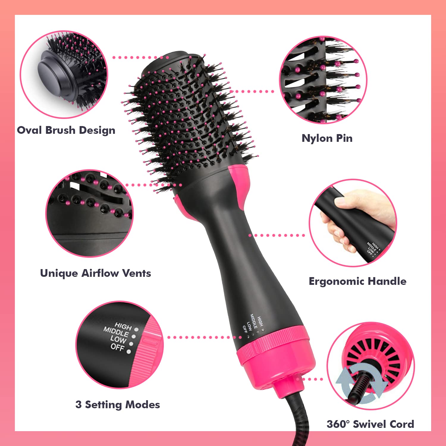 Blow Dryer and Styler Brush - Multi-function Hot Air Volumizer with Negative Ion Anti-Frizz, Ceramic Titanium 75 MM Oval Barrel