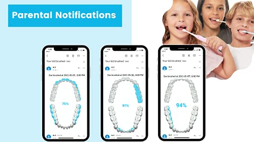 Blu Smart Bluetooth Enabled Kids Toothbrush with Live Tracking App to Teach Children Healthy Brushing Habits, Share Results with Your Dentist (Blue). Wireless Rechargeable Electric.