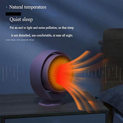 Akabsh Mini Desk Heater, Office Desk Wall-Mounted Dual-Purpose Portable Fast Heating Heater US Version Air Warmer Fan Heaters