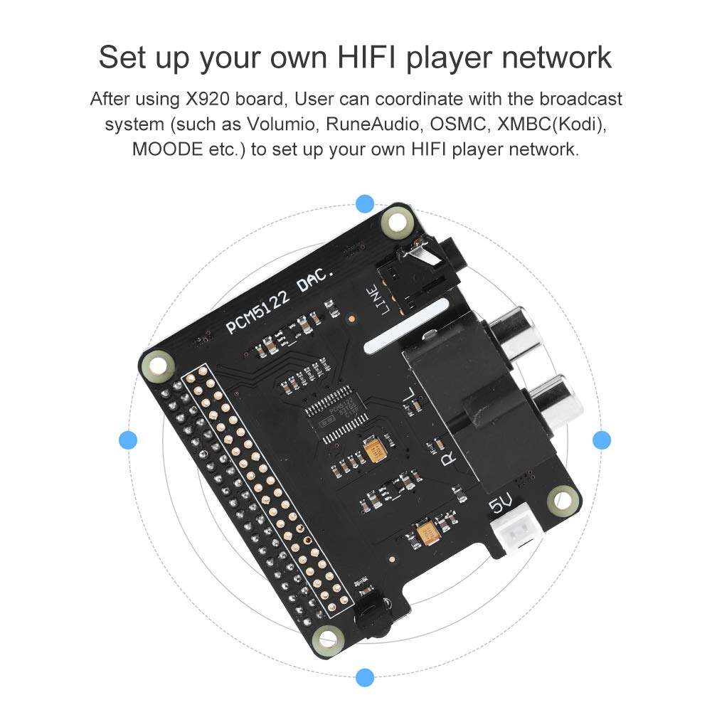Cuifati Expansion Board for Raspberry Pi,3 Model B / 2B /B+/A+/, fosa PiFi/DAC+/HiFi/Full-HD Audio Expansion Board for Raspberry Pi Zero W, Support Volumio RuneAudio OSMC XMBC(Kodi) MOODE