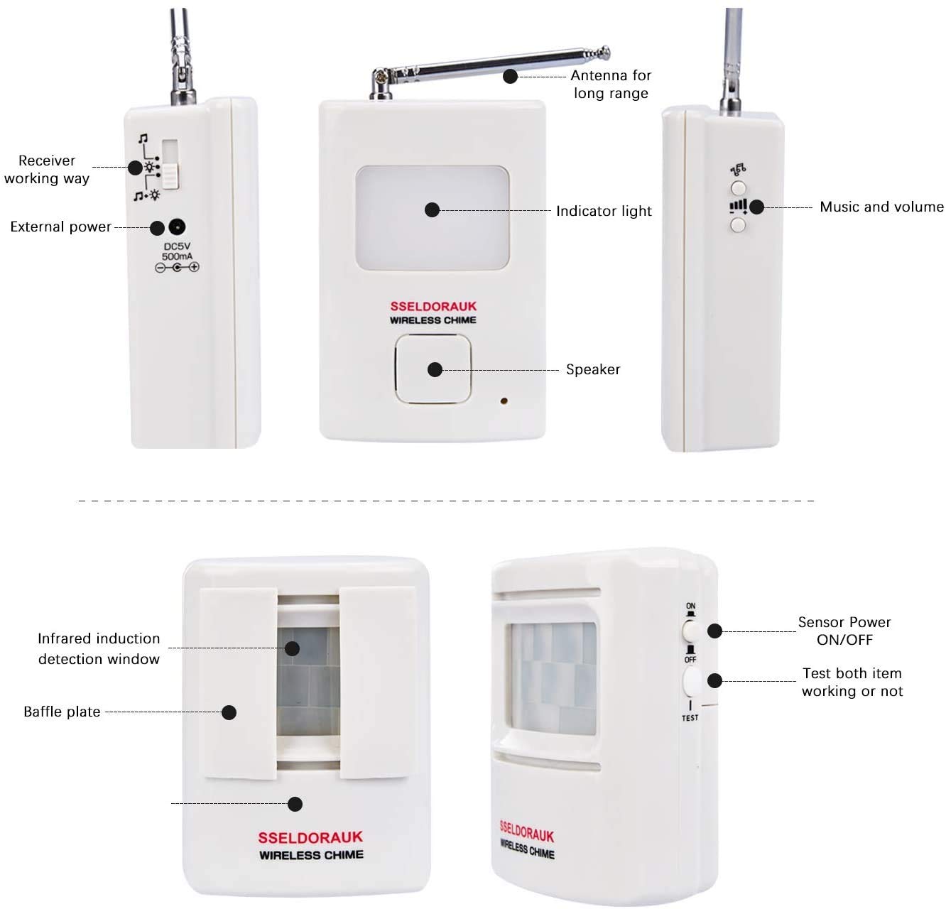 Dog Barking Alarm Motion Detector,Pir Wireless Human Body Walking Sensor Doorbell Door Security Alert System Device for Home or Office Burglar Deterrent (1Sensor + 2Receivers, White)