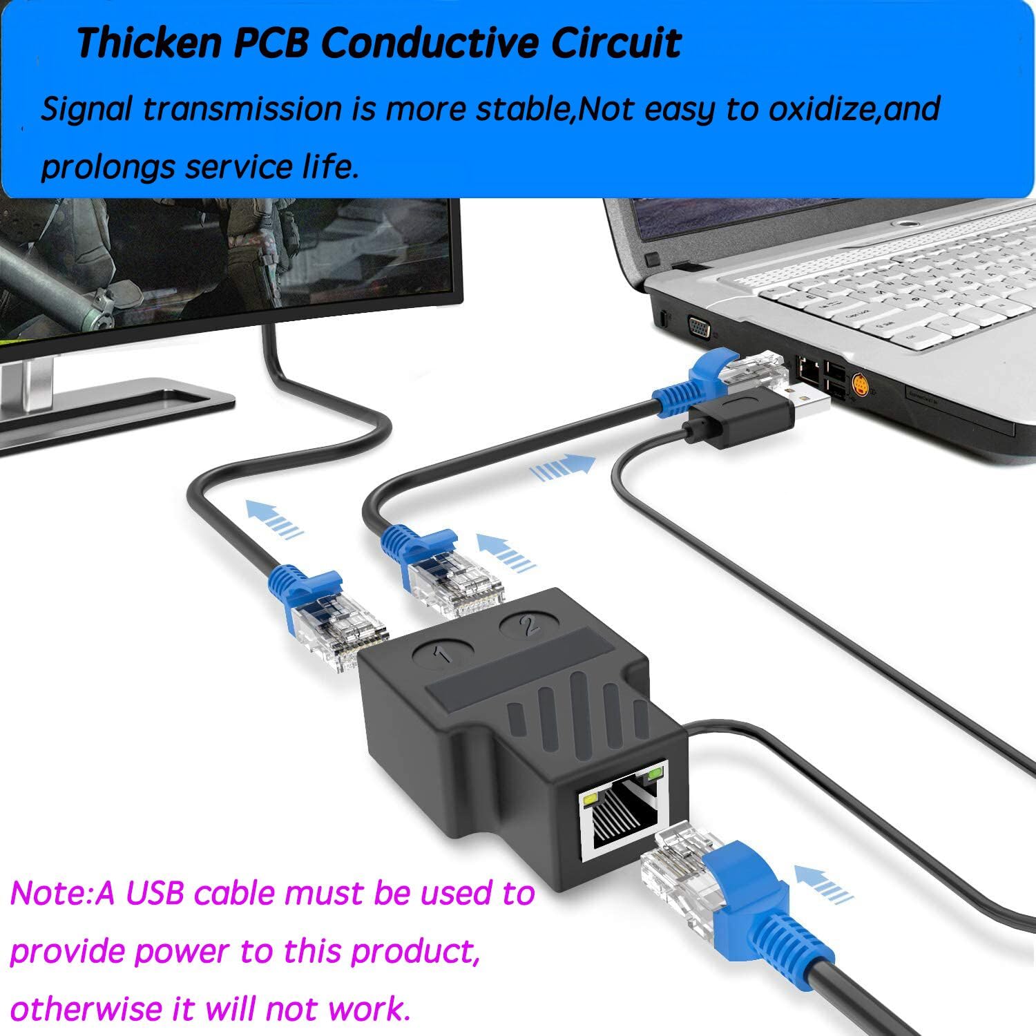 RJ45 Network Splitter Adapter,Wuedozue 1 to 2 Dual Female USB to RJ45 Port with USB Power Cable LAN Interface Ethernet Socket Connector 8P8C Extender Plug Go Online Simultaneously for Cat6, Cat7